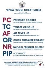 Ninja Foodi Abbreviations Cheat Sheet | FREE DOWNLOAD