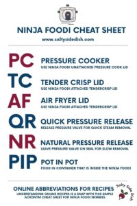 Ninja Foodi Abbreviations Cheat Sheet | FREE DOWNLOAD