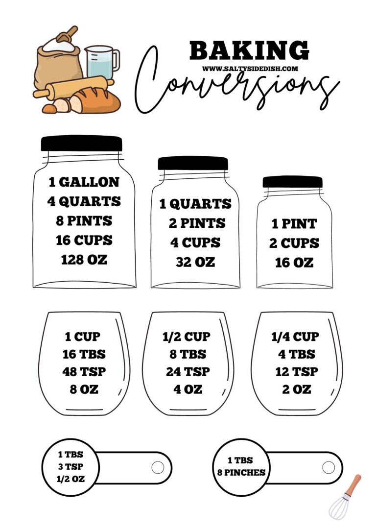 Cups in a Quart - Effortlessly Convert Baking Measurements